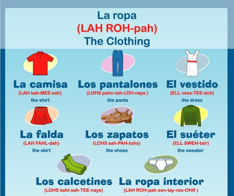 Hola Clothing Items In Spanish