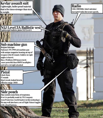 Profil Secret Service Emergency Response Team (Pasukan Khusus Gedung ...