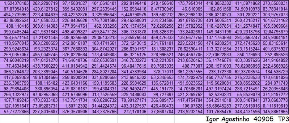 DOSSIER TICG DE IGOR MANUEL FERNANDES AGOSTINHO: C.8 - Seleccionar ...