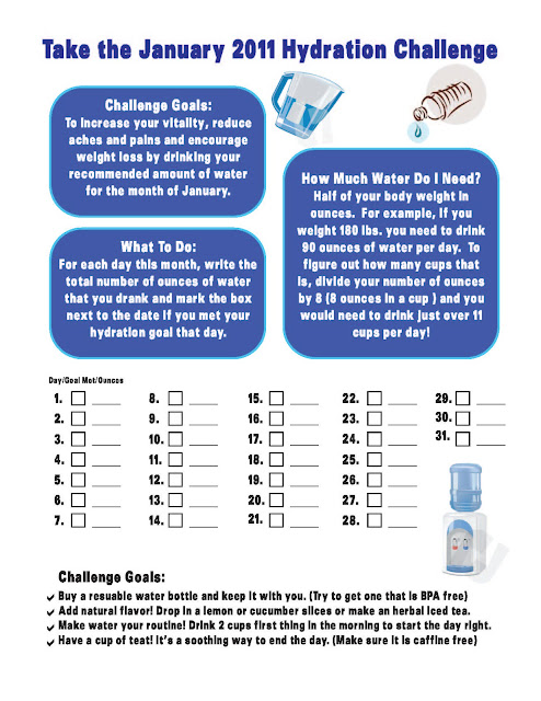 For the Health of It: Hydration Challenge