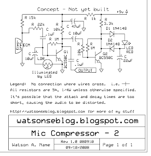 watsonspics: Mic-compressor-2.gif