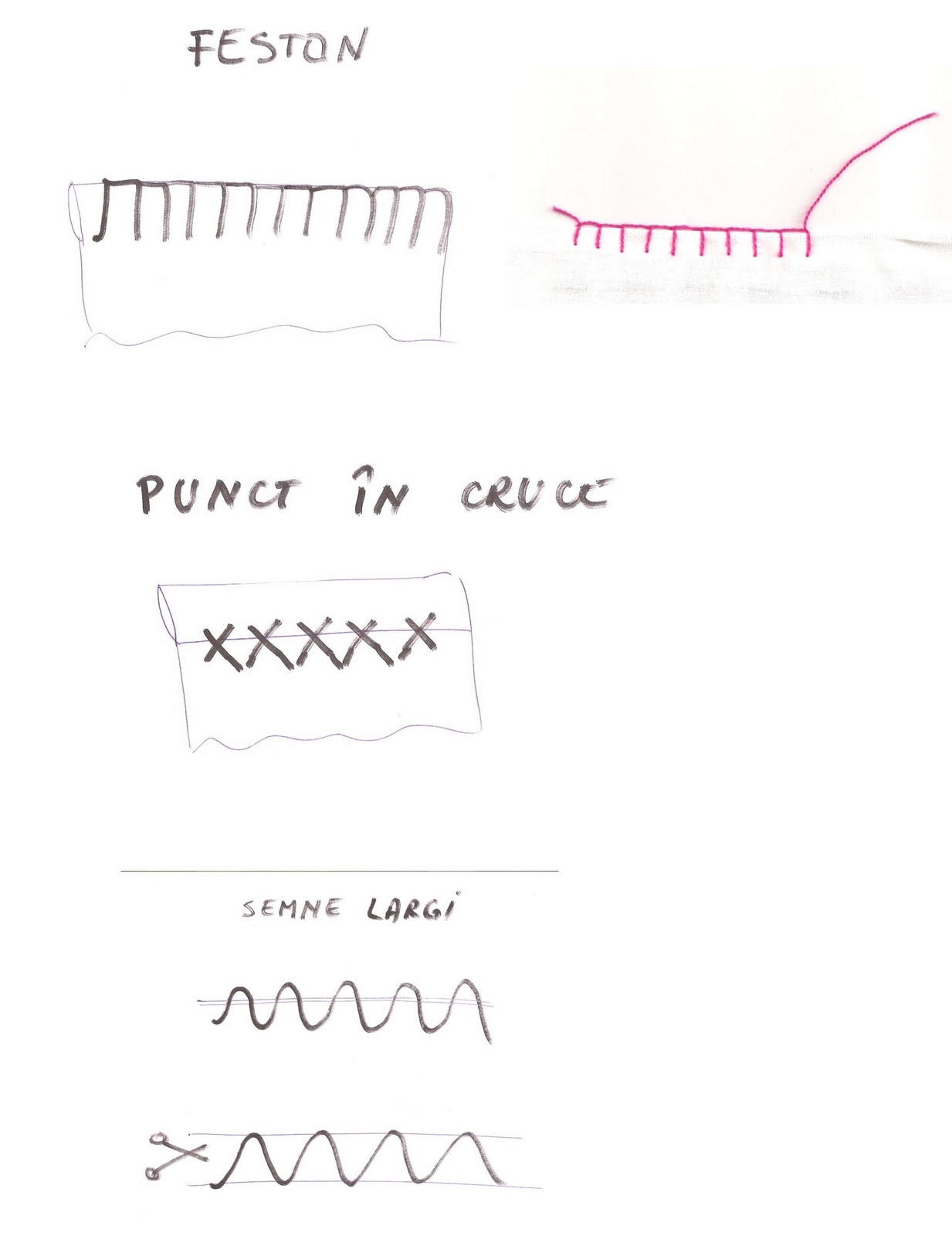 bibi di.sign: TIPURI DE CUSATURI