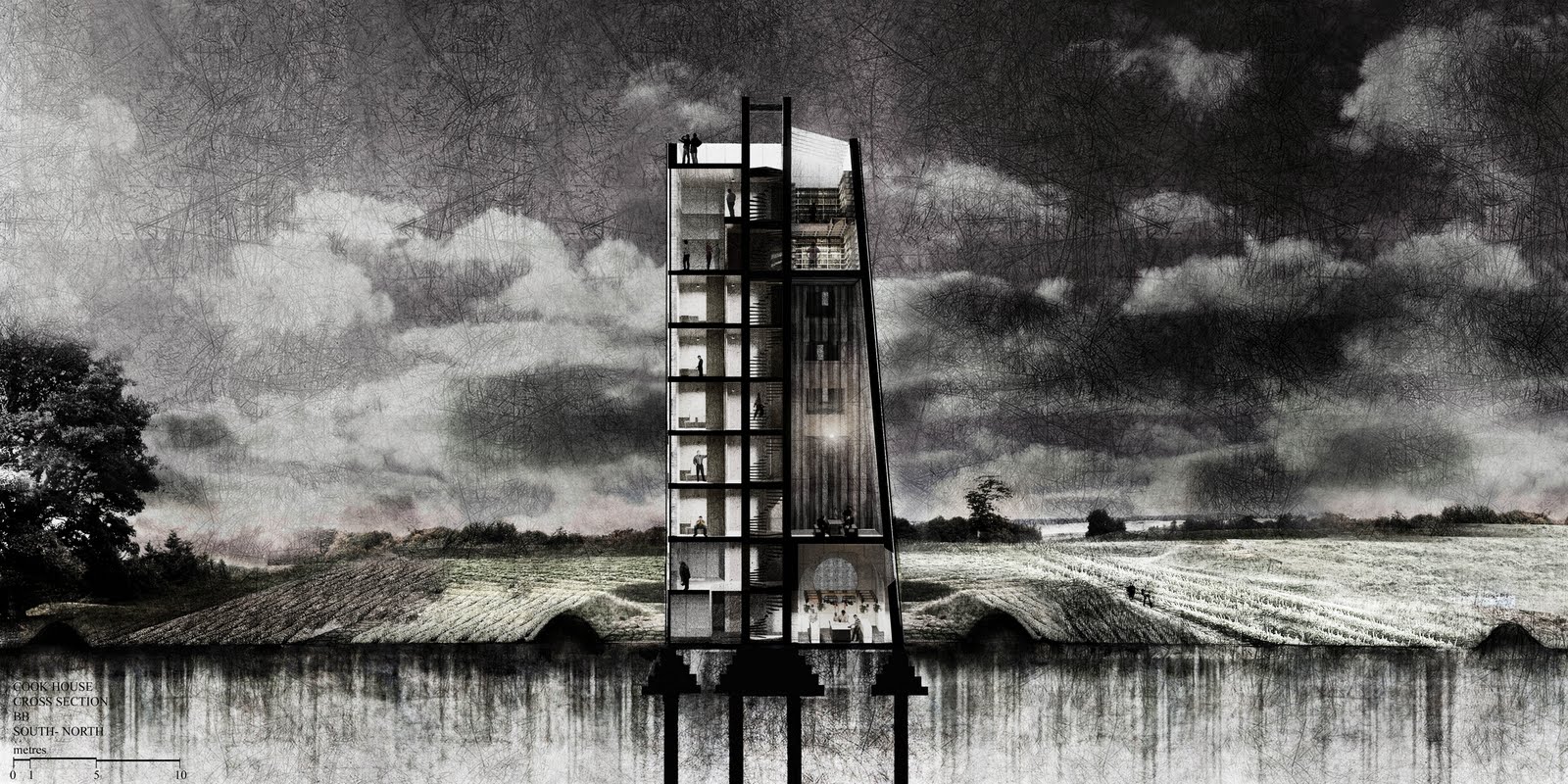 The Cunningham Brothers: Nathan - Cook House, Ardoch Fort, Braco