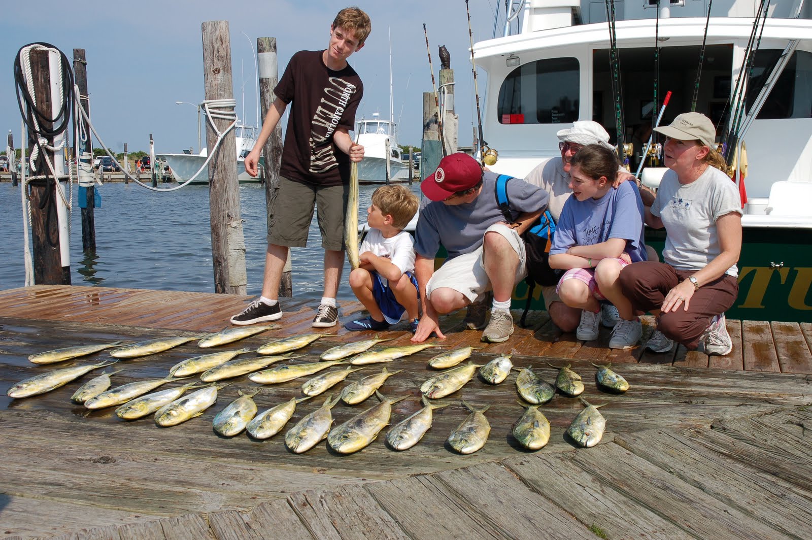 High Return Fishing Report