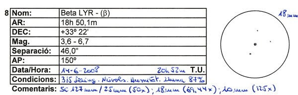 La orilla del Cosmos: Beta Lyrae (Sheliak) - Una doble/variable en Lyra