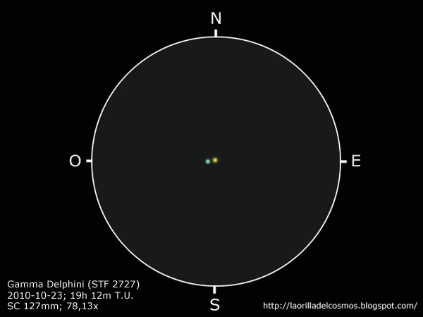 La orilla del Cosmos: Gamma Delphini (STF 2727) - Doble imprescindible ...