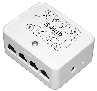 Foco em informática: O que é HUB??