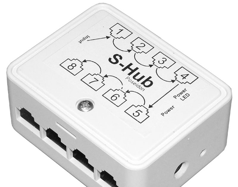 Foco em informática: O que é HUB??