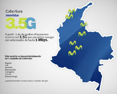 HISTORIA DE LA TELEFONIA EN COLOMBIA