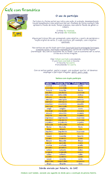 Café com Gramática: O Uso do Particípio