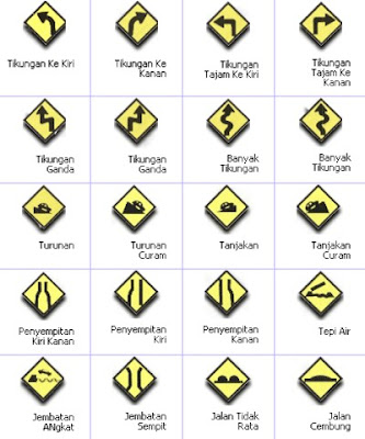 Label Stiker: Rambu-Rambu Lalu Lintas