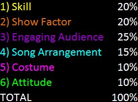 Fulfilling Your Dreams!