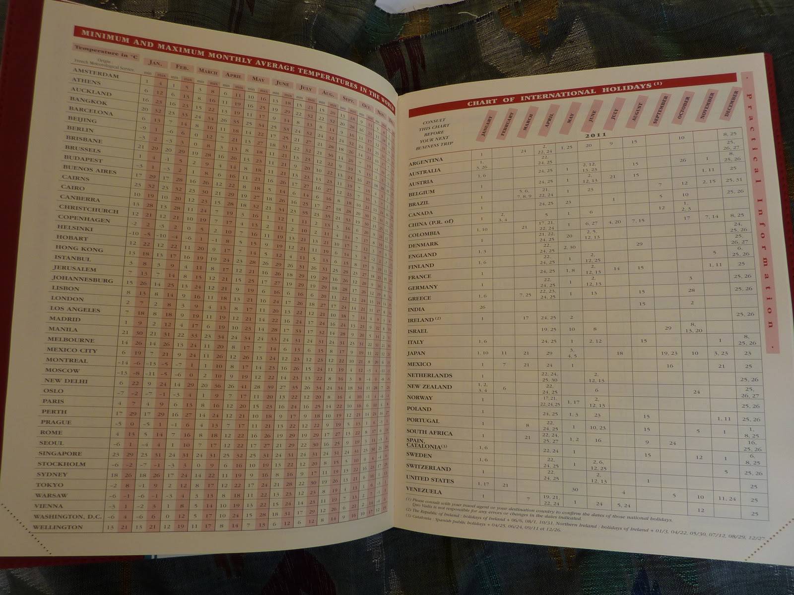 Plannerisms: Quo Vadis Prestige Note 27 weekly planner