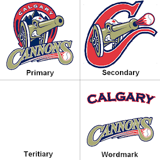 North American Baseball League: Calgary Cannons Identity