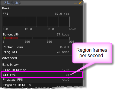 Ayuda para Second Life: abril 2010