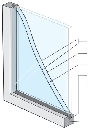 Homestead Oak Daily Buzz: High Performance Windows Part II in Series: 6 ...