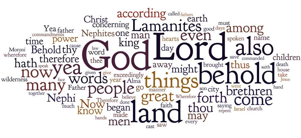 Life Colloquy: Scriptural Word Clouds