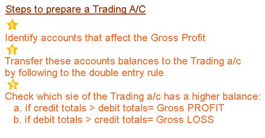 POA: Trading Account
