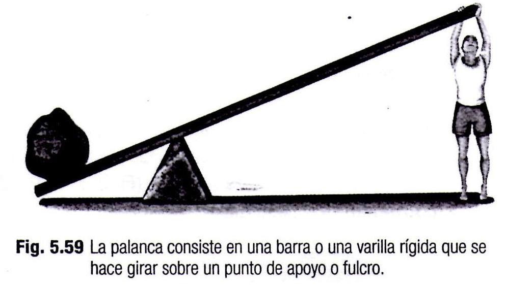 MAQUINAS SIMPLES: MAQUINAS SIMPLES