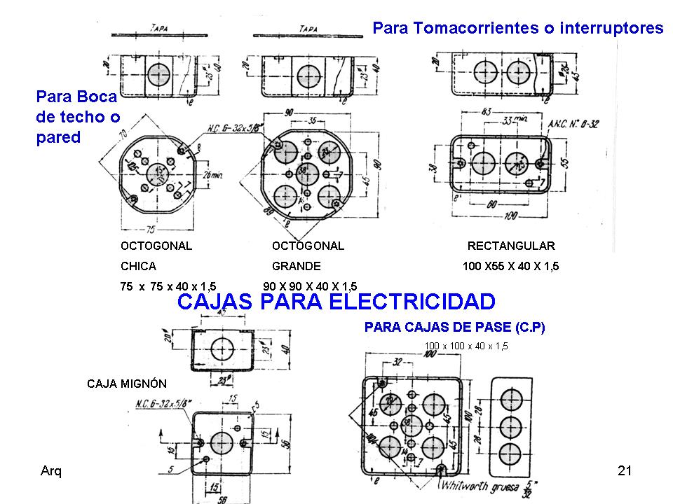 Instalaciones Eléctricas: Simbología de las Instalaciones eléctricas