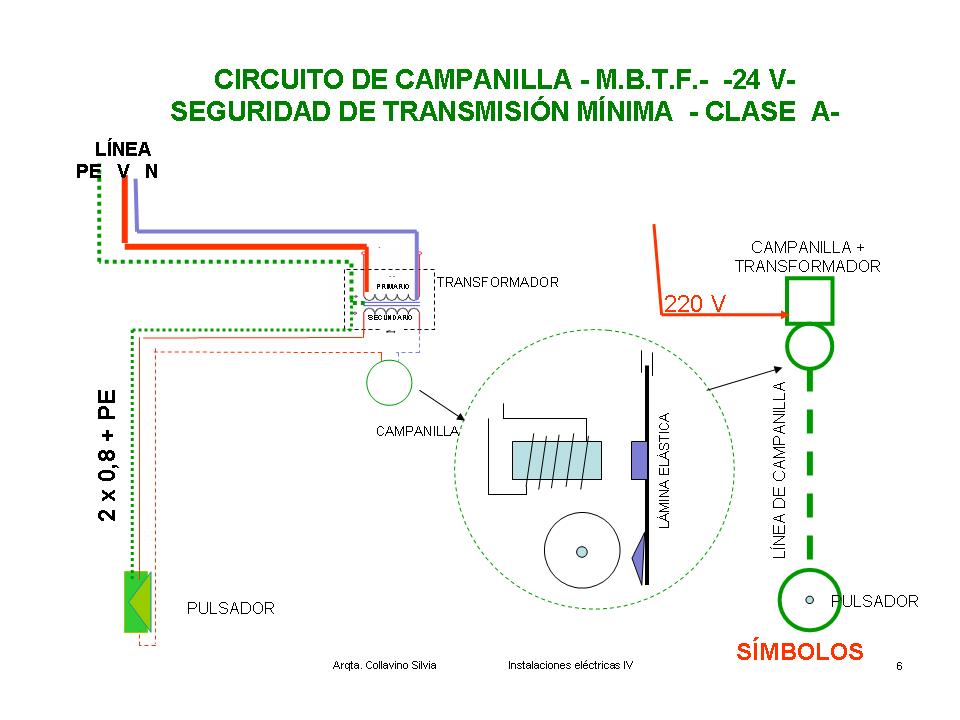eléctricosingtello.blogspot.com: M.B.T.F.