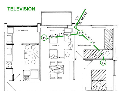 Instalaciones de Televisión | Aprender Autocad / Revit / Photoshop ...