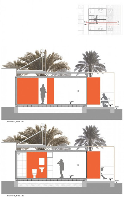 Blog Arte Plus: SECCIONES EN ARQUITECTURA