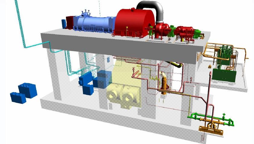 Electricity , Power generation ,Thermal power plant , Solar Energy ...