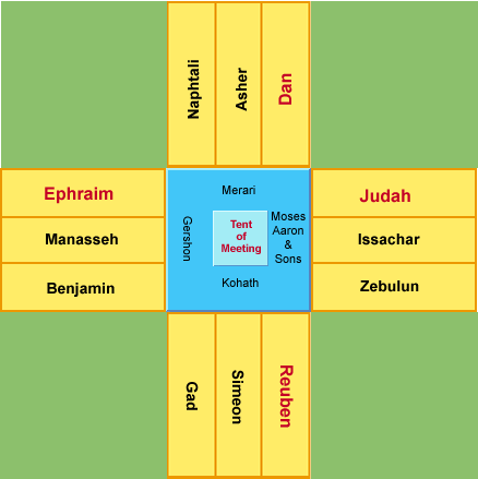 My Year of Jubilee: March 4- Marching Orders