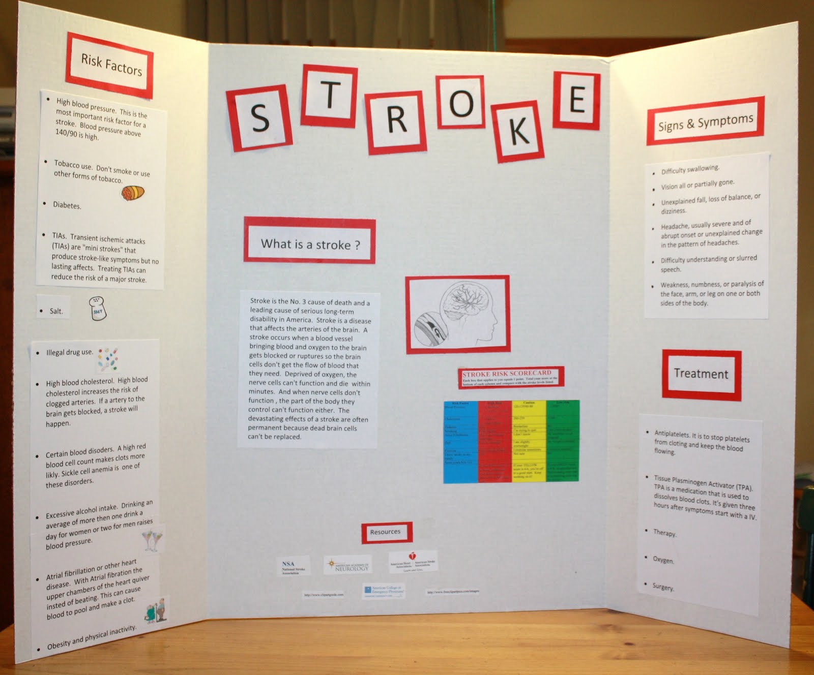 Once Upon a Family: Stroke Display Board