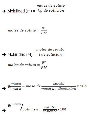 FORMULAS DE MOLARIDAD NORMALIDAD Y MOLALIDAD PDF