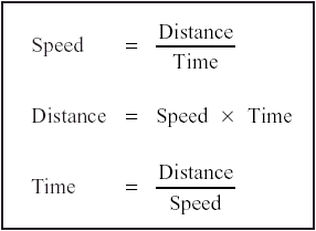 7th Grade Science Class: Acceleration and Deceleration Testing