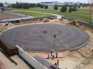 welcome to yaylargyi: TO INSTALL ANNULAR PLATE