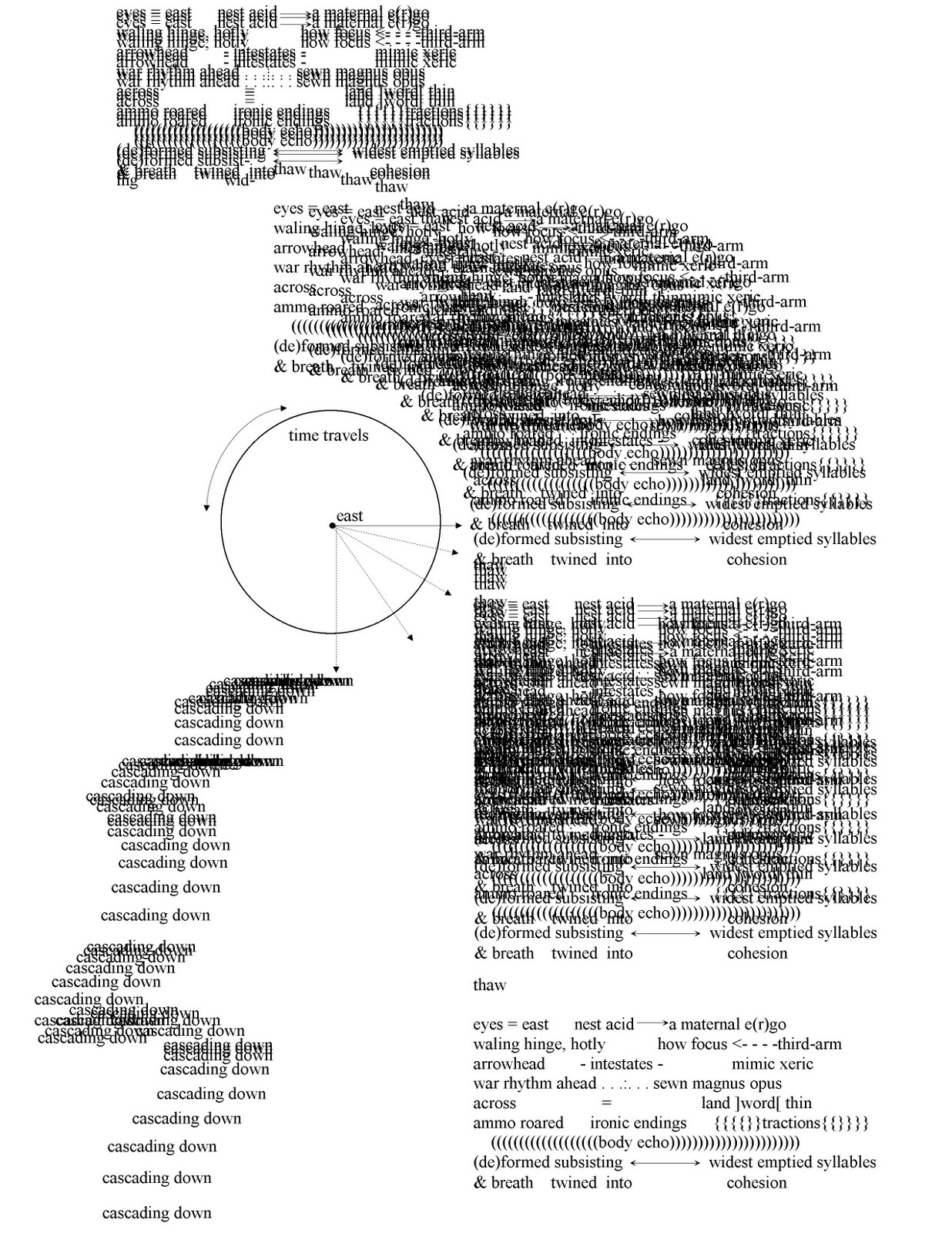 Visual Poetry Mailart Exhibit at Skylab!: Visual Poetry from Andrew Topel