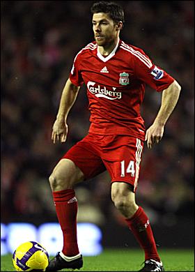 The Best Footballers: Xabi Alonso is a Spanish footballer