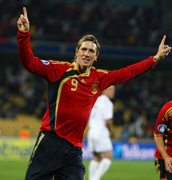 The Best Footballers: Fernando Torres, the Spain national football team