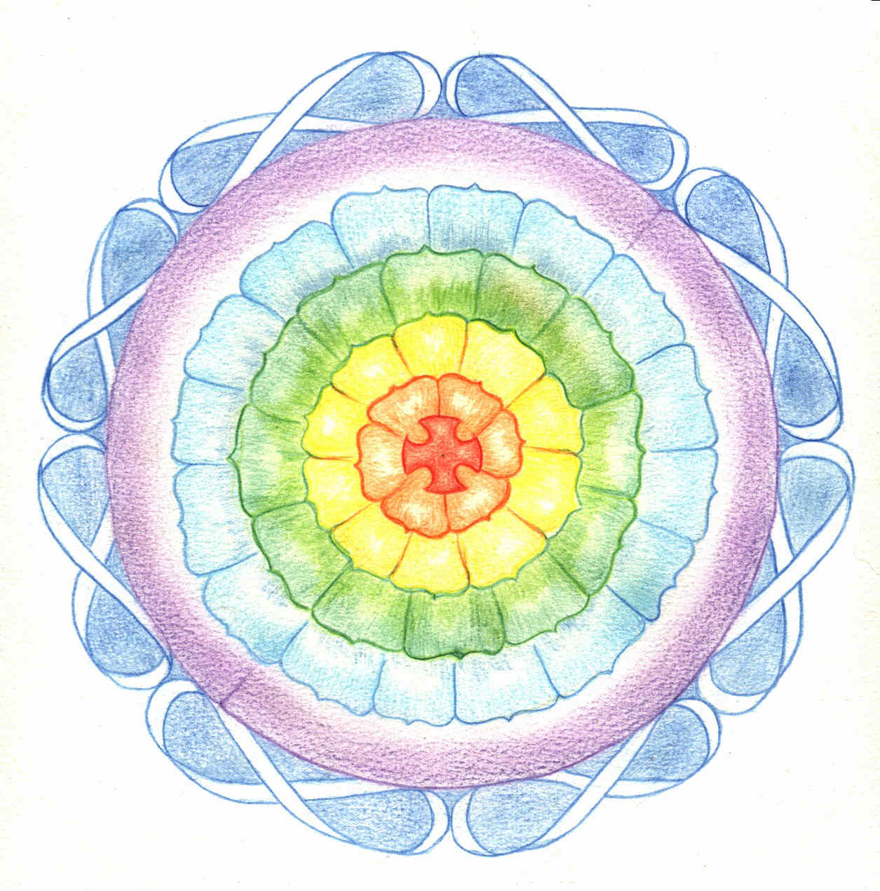 Educación Visual: Mandalas