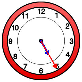 Christopher's Expat Adventure: Telling Time