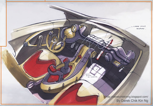 Derek Chik Kin Ng 吳植堅 Design Portfolio