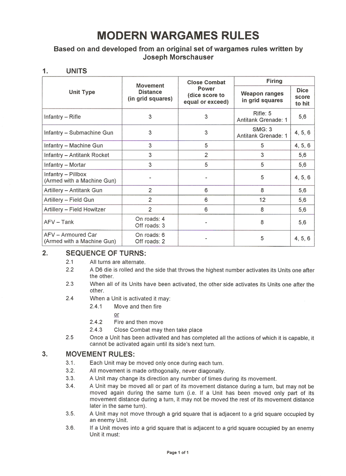 Wargaming Miscellany: Modified Morschauser ‘Modern’ Period Wargames Rules