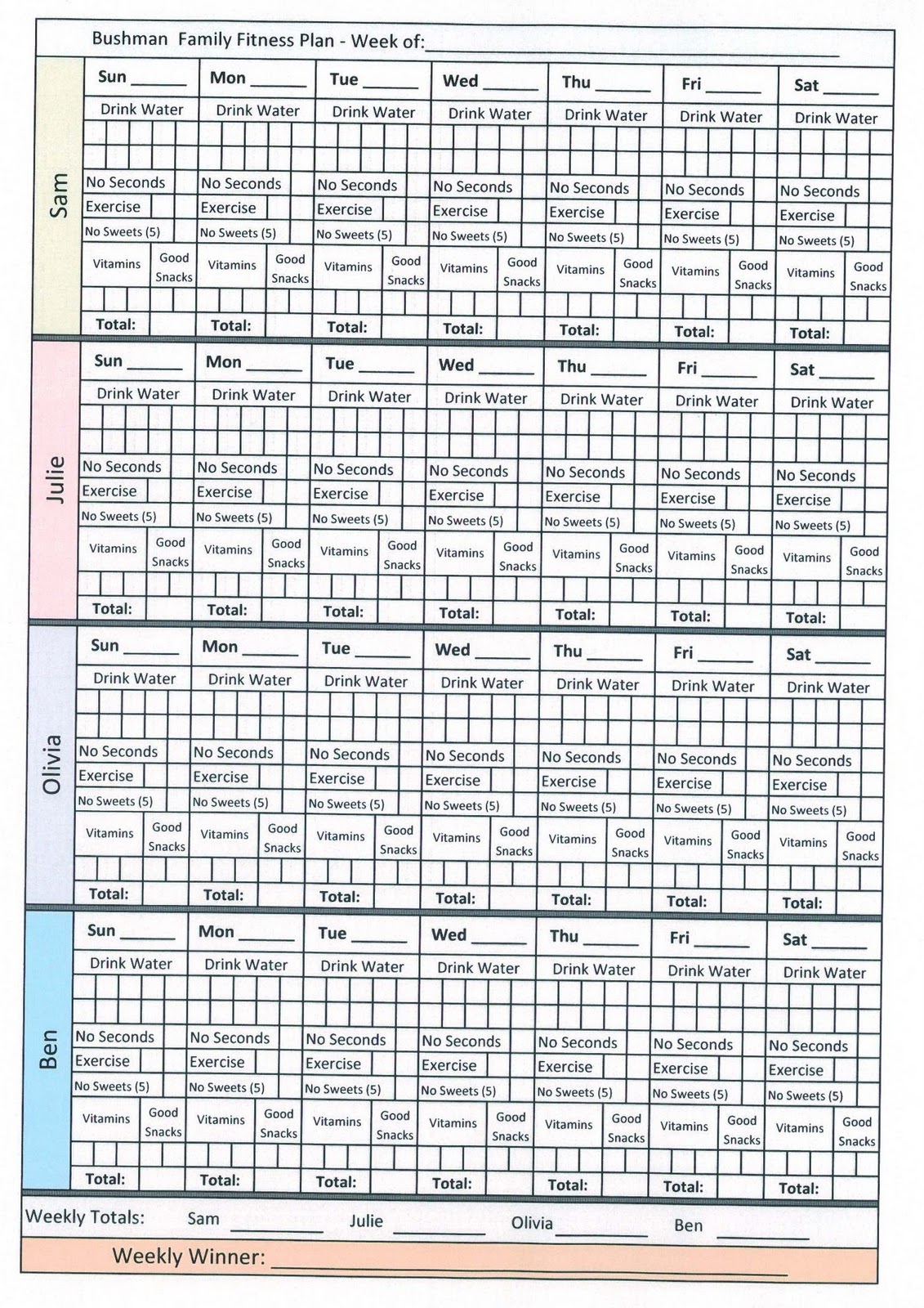 Raising Stick-to-it Kids: Family Fitness "Fun-For-All"