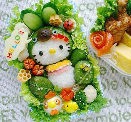 The 5 Fs: Fashion, Food, Friends, Fur and Fun: Hello Kitty Food! Hawaii ...