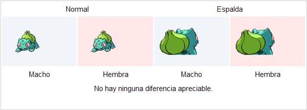 Gran Mundo Pokémon: Bulbasaur