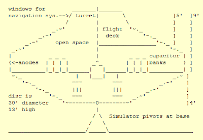 Area 51 Loose Ends: Interview with Bill Uhouse