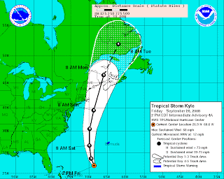 Mathison blog: hurricane kyle