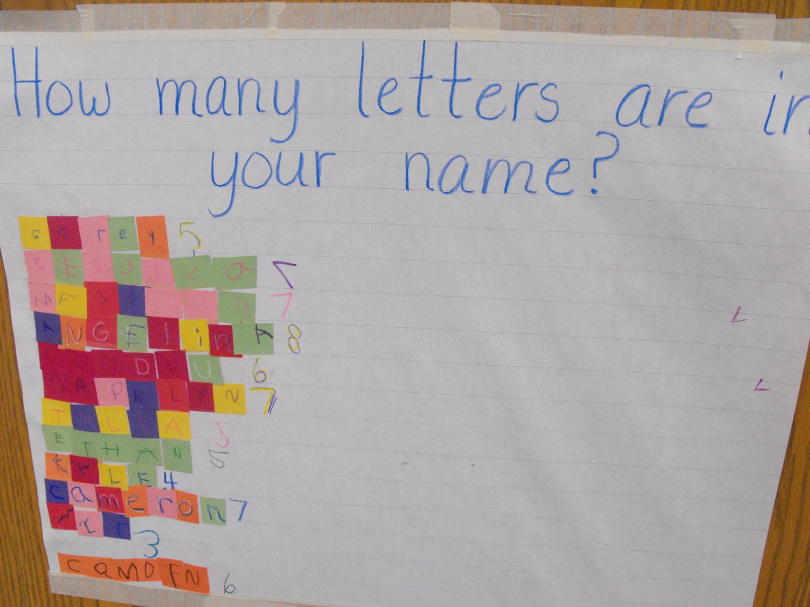 Scrap and Teach: Letters In Your Name Graph