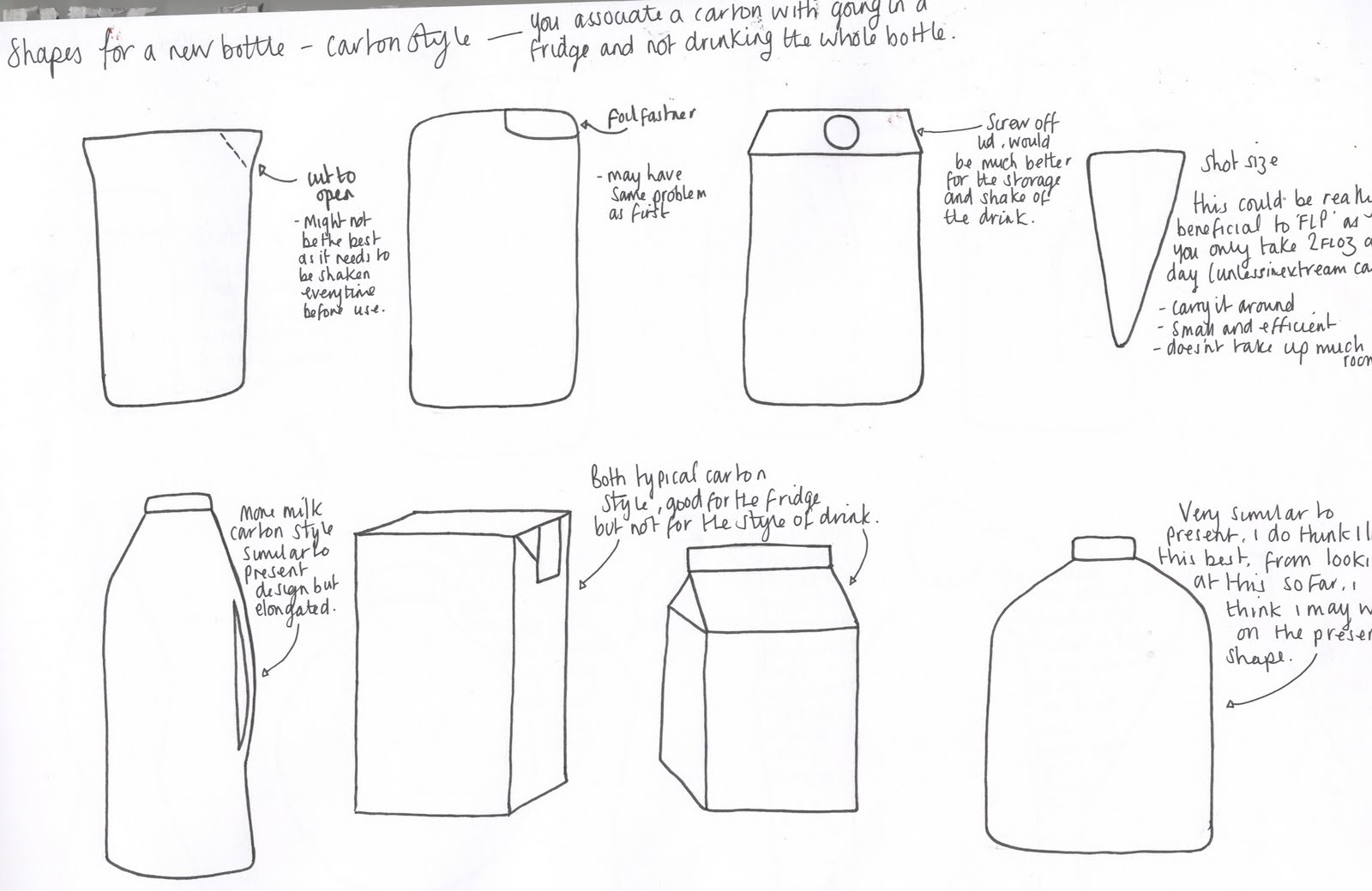 Design Practice: new bottle shapes