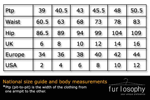 Furlosophy: Measurement Chart