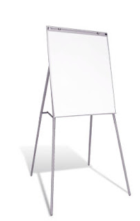 Material,Medios y Recursos didacticos-Rene: ROTAFOLIO