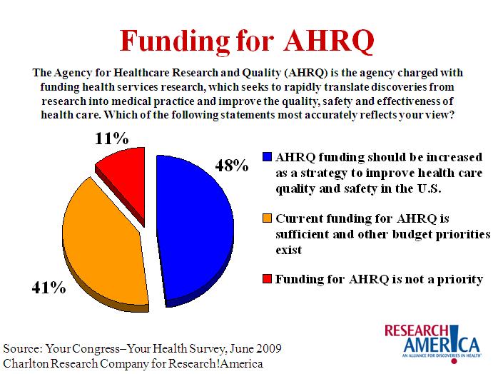 New Voices for Research: Agency for Healthcare Research and Quality